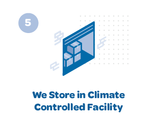 Storage Squad Moving and Student Storage